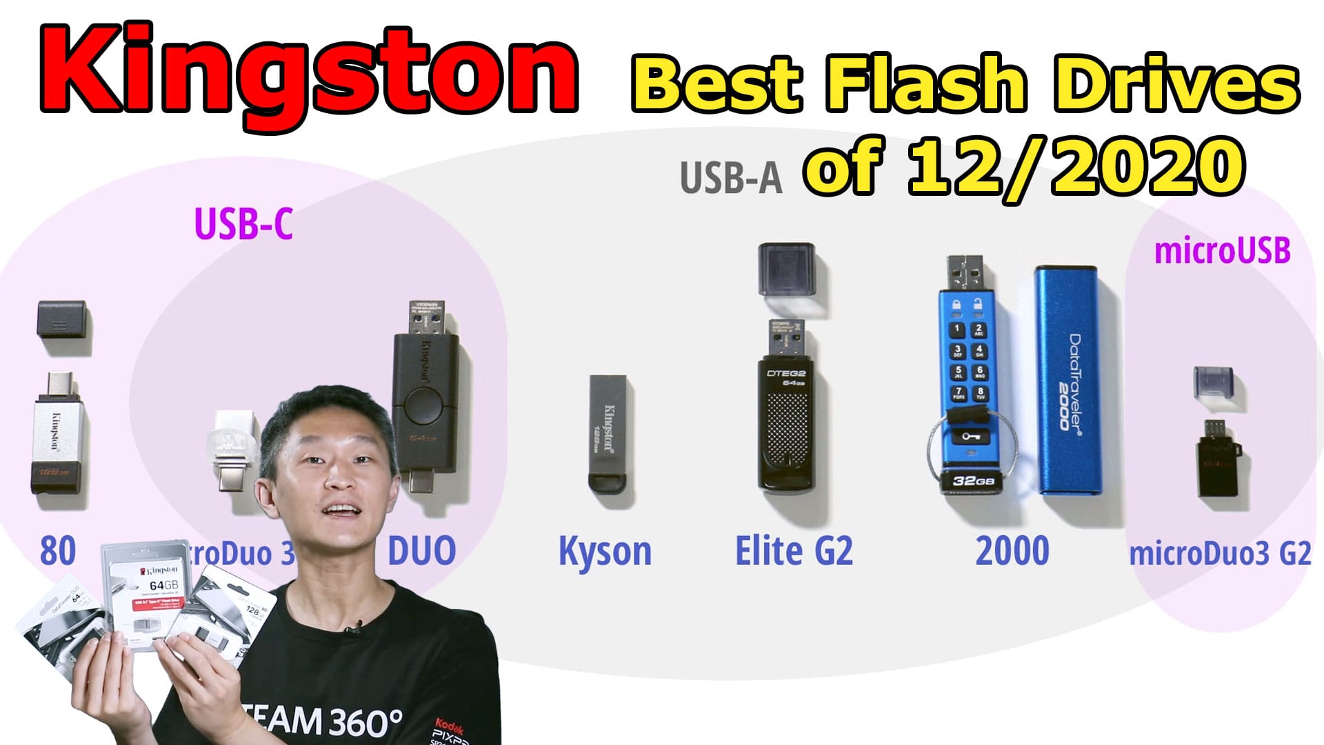 Kingston’s Best Flash Drives! Latest from 12/2020 - First L00k